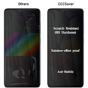 NC 2 Pack Privacy Screen Protector Compatible with Samsung Galaxy A33 / A42 / A32 / A12/ A13 / A02S / A03S, Tempered Glass Anti-Glare Full Coverage Film, Anti-Spy Black Shield Saver