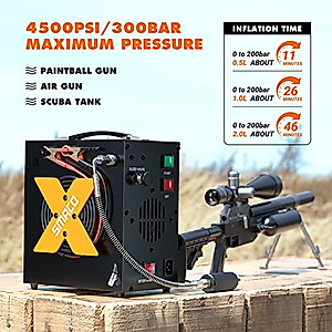 PCP Air Compressor 4500Psi/30Mpa High Pressure Air Compressor for Paintball/Scuba Tank, Oil-Free & No-noise & Auto-Shut off Air Compressors for Air Rifle/PCP Air-Gun, Powered by 12V DC or 110V-220V AC