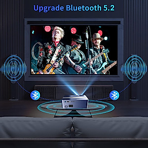 Outdoor Projector 4k with WiFi and Bluetooth,XNoogo 1000 ANSI Video Projector,450" Display 4k Movie Projector Support 50% Zoom,Dolby Audio,Bluetooth Projectors Compatible w/TV Stick/Phone/PC/Laptop