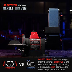 BUCKTOOL Professional Bench Belt Sander for Metal 4 in. x 36 in. Belt and 8 in. Disc Sander with 1HP Direct-drive Motor, BD4802
