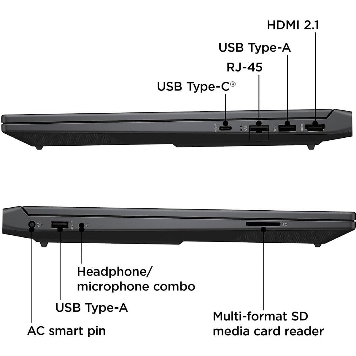 HP 2023 Gaming Laptop Victus, 15.6" FHD IPS 144Hz, 6-Core Ryzen 5 7535HS (Beats i7-11800H), GeForce RTX 2050 4GB GDDR6 Graphic, Backlit KB, B&O, Bluetooth 5.3, Windows 11 Home(32GB|1TB SSD)