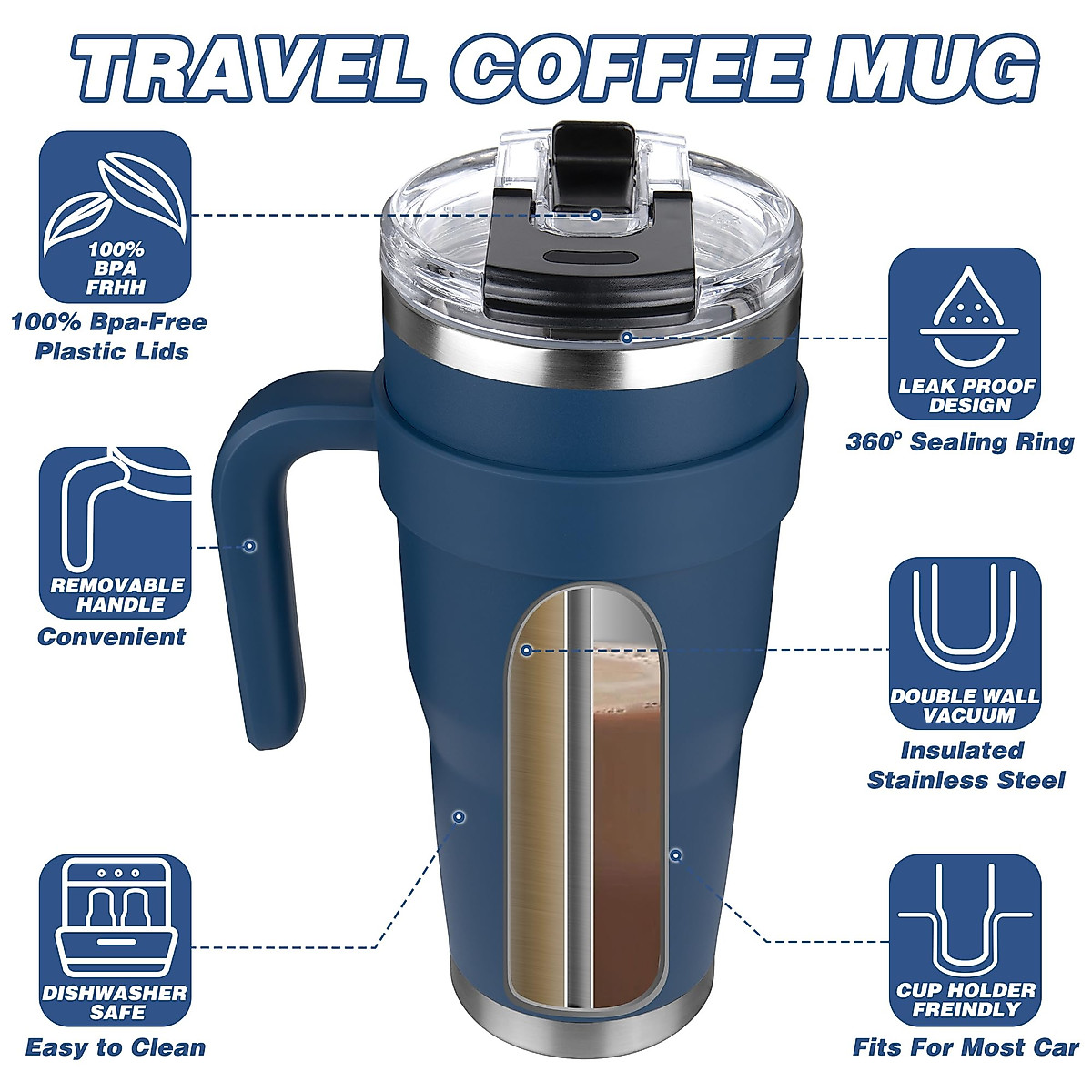 Opreine 32oz Tumbler with Handle, Insulated Tumbler with Straw and Lid, Stainless Steel Double Vacuum Travel Coffee Mug Cup, Fit for Car Holder, Spill Proof, Dishwasher Safe, Sweat Proof, Navy