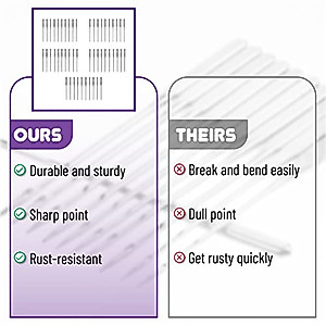 Mr. Pen- Sewing Machine Needles, 50 Pack, Universal Sewing Machine Needles for Singer, Brother, Janome, Varmax, Assorted Sizes 65/9, 75/11, 80/12, 90/14, 100/16, Needles for Sewing Machine