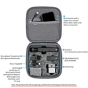 MAXCAM Shoulder Bag Travel Case for DJI Pocket 2 Creator Combo (Pocket 2 and Accessories are NOT Included)