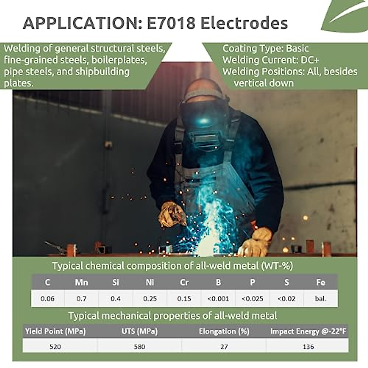 Weldcote Metals E 7018 Welding Rod 1/8 for Safer Welding, Low Manganese Emission Patented Stick Welding Rods (5 lbs) - Made in Israel