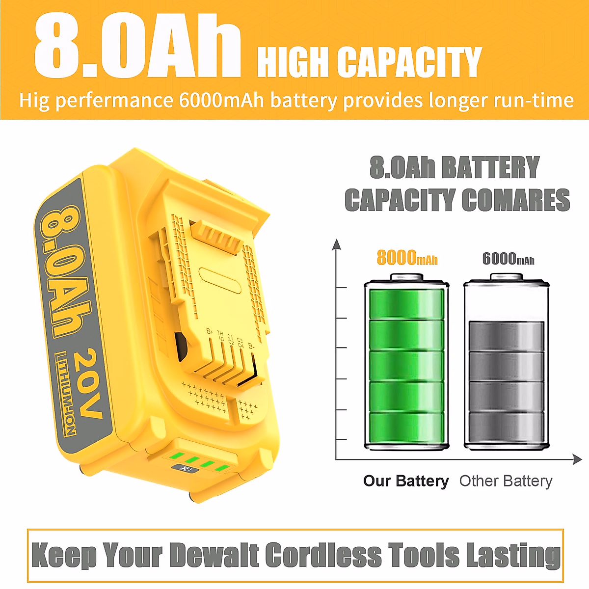 JUNWOOD 2Pack 8.0Ah MAX Lithium Replacement for Dewalt 20V Battery with 20 Volt Dual Port Battery Charger DCB200 DCB201 DCB204 DCB206 DCB207 DCD/DCF/DCG XR Series