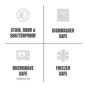 Indestructible Storage Tritan Modular Plastic Containers, 6-Piece (1.1 Qt/1.0L/4.2 Cups) - BPA Free, Airtight, Pantry Organization, Kitchen Storage, Lifetime Promise, Microwave Safe, Dishwasher Safe