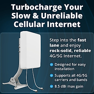 Waveform 2x2 MIMO Panel Antenna Kit | 4G and 5G Compatible Modem, Router, Gateway and Hotspot Antenna Kit | Cellular Antenna with 30ft RS240 Cable, U.FL, TS9, and SMA Adapters