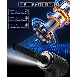 Bsteciar Compressed Air Duster, 3 in 1 Electric Air Duster/Mini Computer Vacuum/Inflat Swim Ring, Portable Handheld Air Blower for Keyboard, Car, Home, 3 Speeds