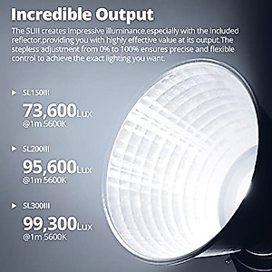 Godox SL150III SL150WIII 160W 5600K Daylight Balanced LED Video Light, with Strong Power Mode,Silent Mode, FX Effects for Newborn Photography,Portrait,Interview Lighting, Video Filming.