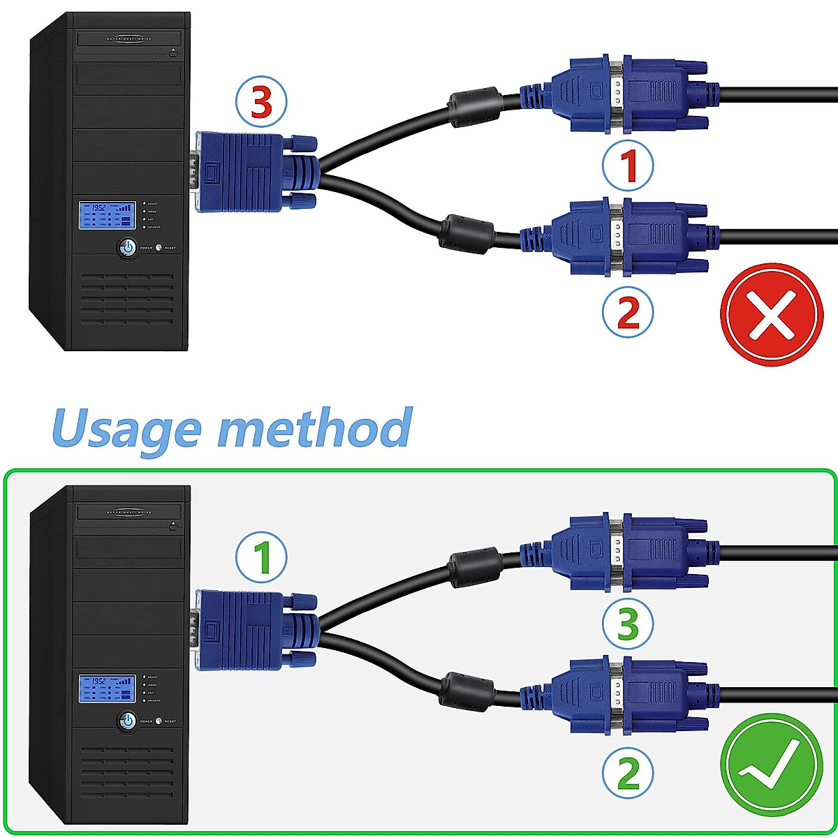 SAISN Dual VGA Splitter Monitor Cable 1 Male to 2 Female Adapter Converter VGA Video Y Cable Cord for Screen Duplication