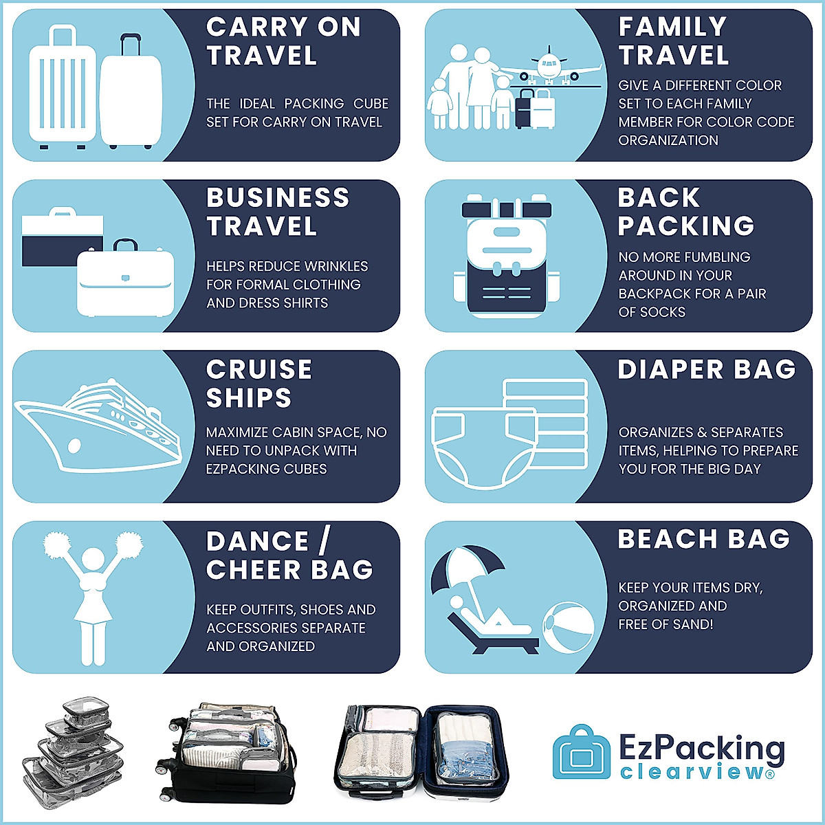 Clear Travel Packing Cubes Set of 4 for Carry On (XS, Small, Medium, Large) / See-Through Clothes Organizer Dividers for Suitcase/Transparent Vinyl PVC Cell Pouches for Luggage (Lilac)