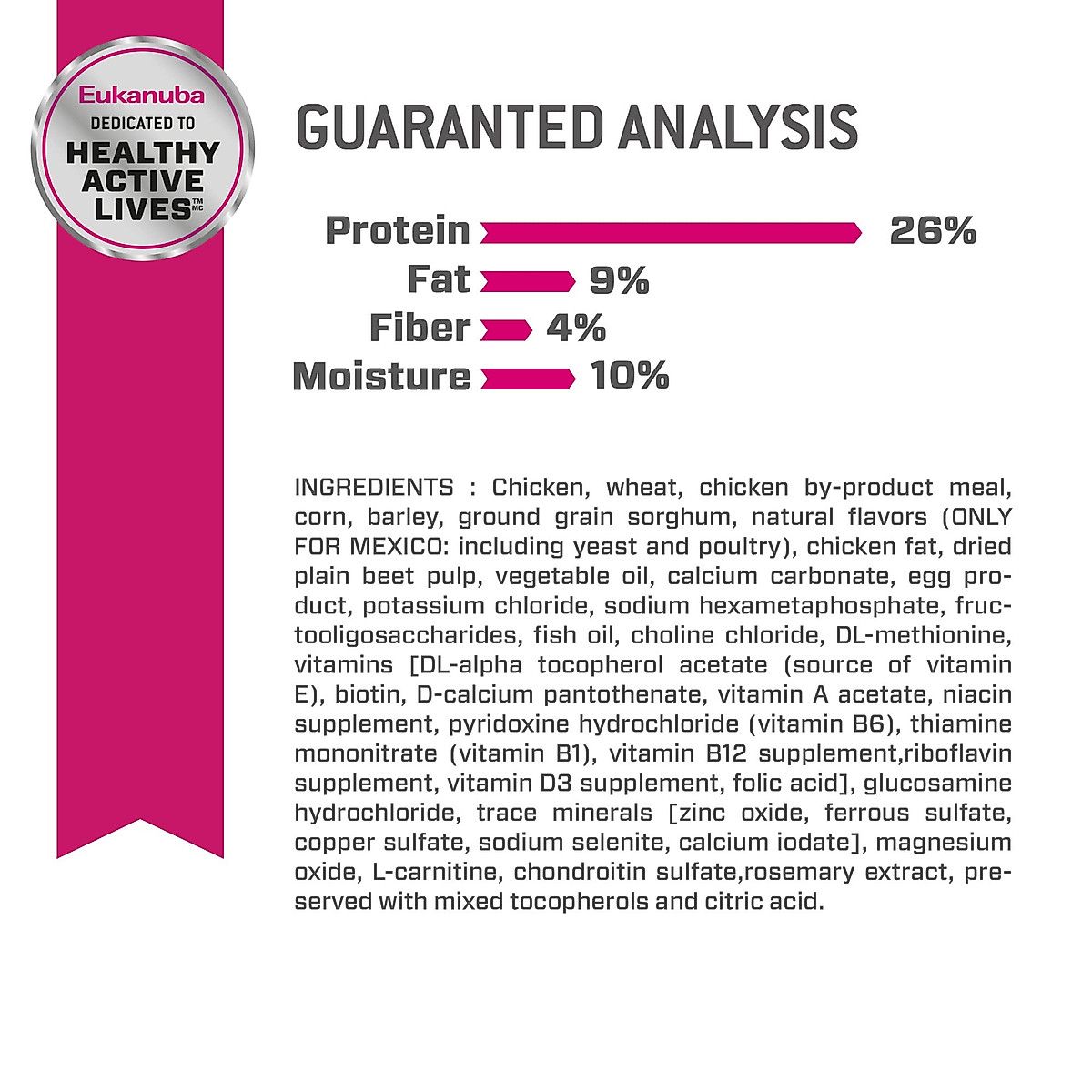 Eukanuba Fit Body Weight Control Large Breed Dry Dog Food, 28 lb