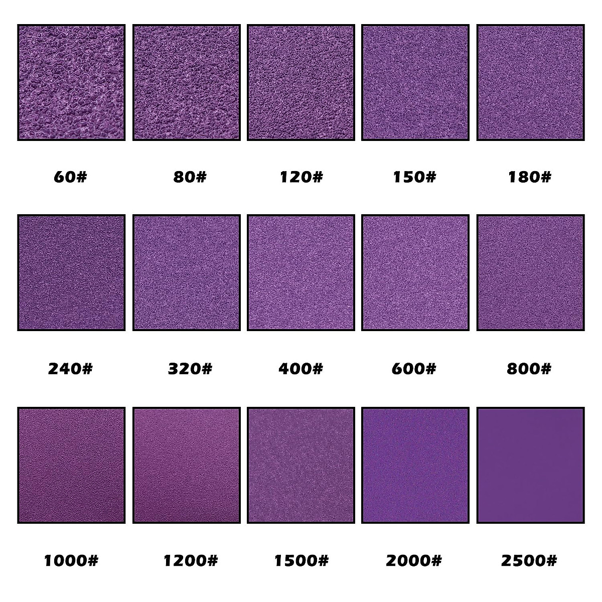 Sunxeke 24 Pcs Wet Dry Sandpaper 60/80/120/150/180/240/320/400 Grit Sanding Sheets Assorted kit 9x11inch,Alumina Abrasive Sand Paper for Wood Furniture Polishing,Automotive Sanding,Metal Grinding