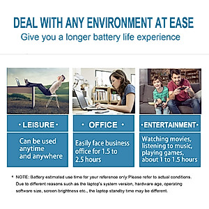 Ttfacyis 9NJM1 Battery for Dell Alienware 15 R3 R4 17 R4 R5 P31E001 P31E002 P69F001 P69F002 ALW17C-D1738 D1748 D1758 D1848 D2738 D2748 D2758 R1748 Notebook 0546FF 0HF250 44T2R HF250 MG2YH 99WH