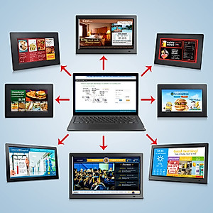 Sungale CPF1068 10" Desktop Commercial Digital Signage, Promote Company, Product, Service, or Organization with Images, Music, and Videos