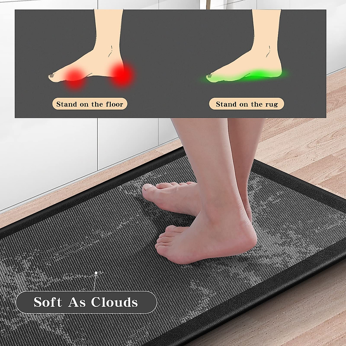 Kitchen Mat Rug for Floor,Kitchen Floor Mats 2PCS Cushion Anti Fatigue Comfort Mat for Home and Standing Desk (Black)
