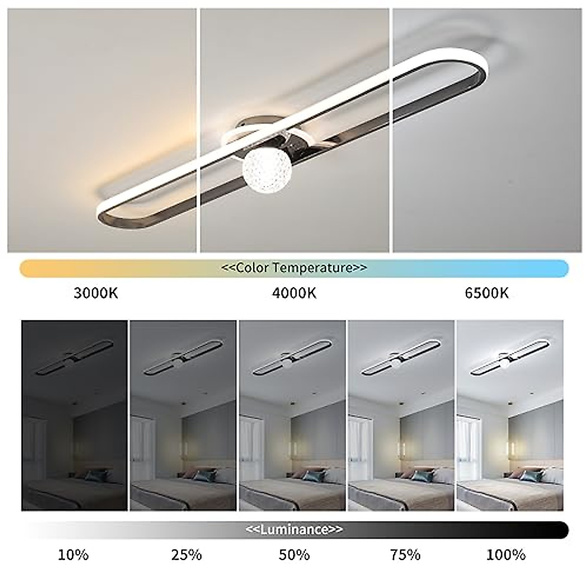Qcyuui Kitchen Lighting Fixtures Modern LED Ceiling Light with Remote,Dimmable Acrylic Linear Ceiling Lamp for Hallway Dining Room Closet 39.4in Semi Flush Mount Wraparound Shape(48W/Crystal Ball)