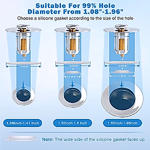 Universal Bathroom Sink Stopper, Pop-up Sink Strainer for 1.08~1.96'' Drain Hole with Basket Turbine, Prevents Clogging and Drains Fast Stainless Steel Bathroom Sink Strainer Drain Stopper