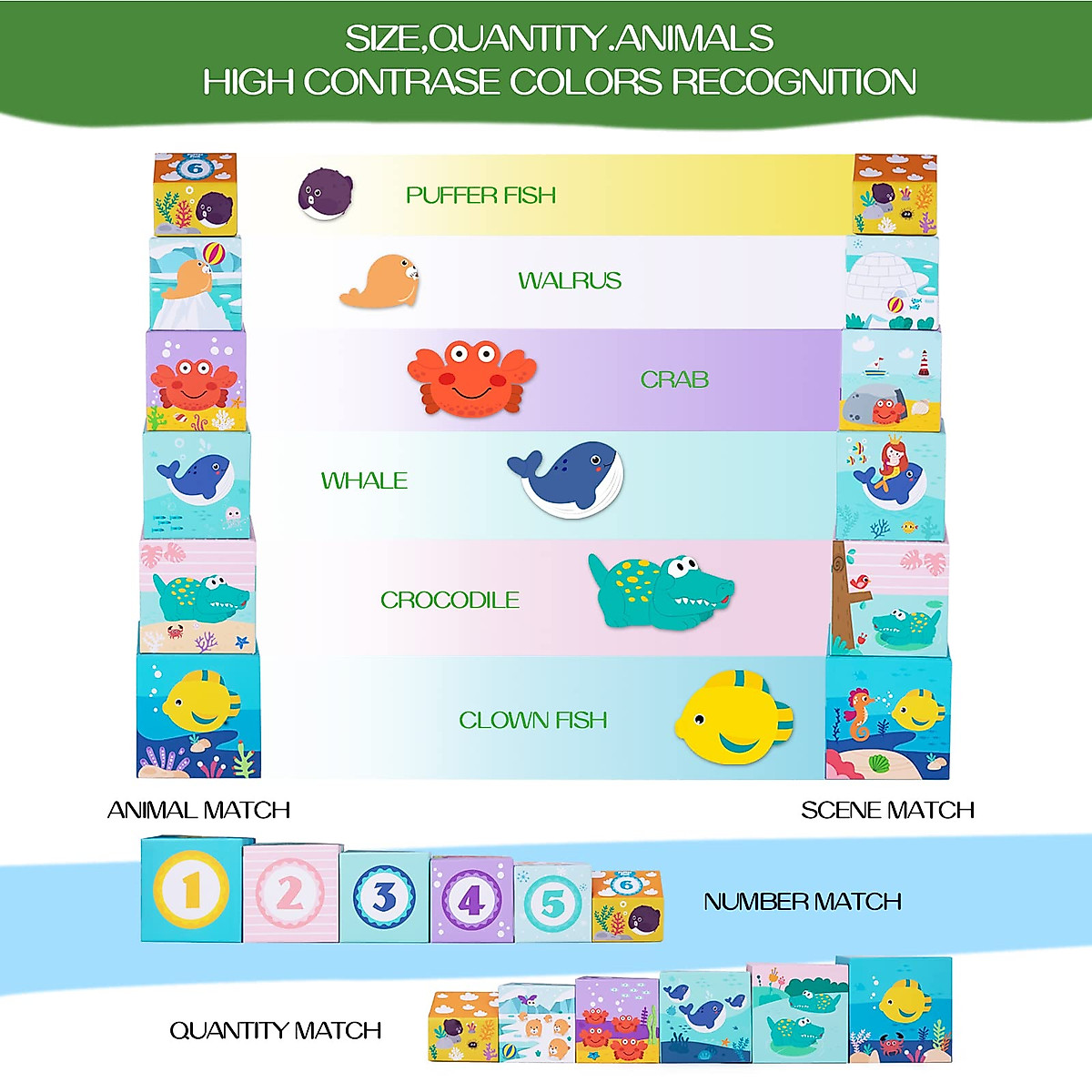 Ocean Sorting & Stacking Toys for Toddlers 1-3 – Educational Number Blocks Toys with Bathtub Toys for Boys & Girls – Our Montessori Toys for Toddlers 1 Year Old to 3 Year Old Make a Great Gift