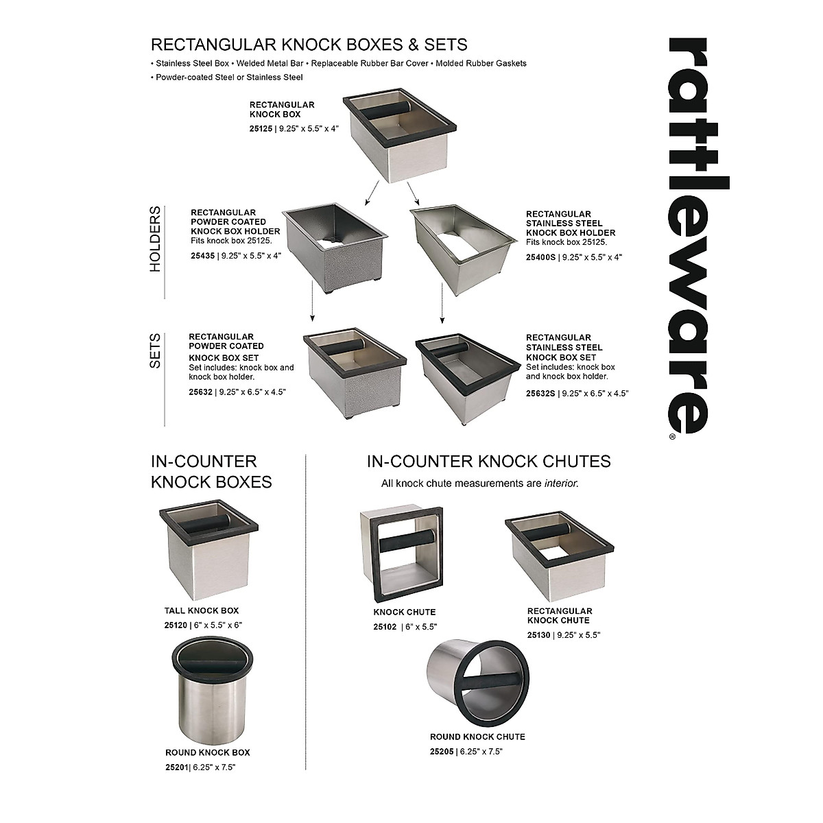 Rattleware Rubber Replacement Knock Box Bar Cover - Durable & Easy-to-Install Espresso Waste Solution, Fits Select Models with Welded Bars, High-Quality Design (6.25")