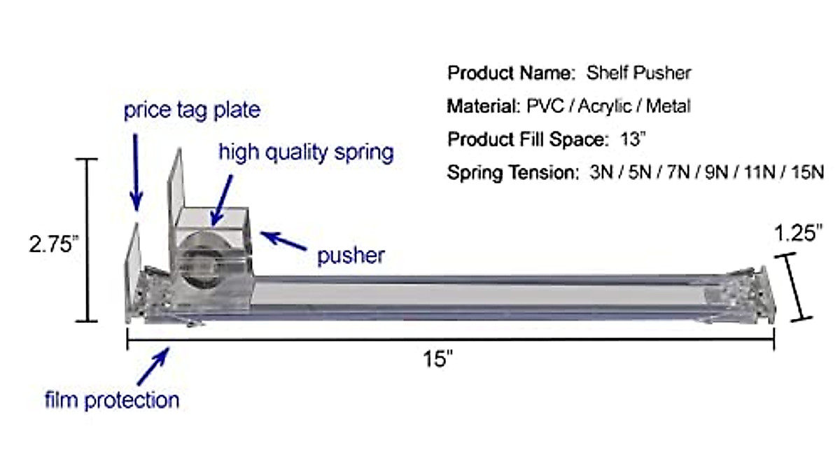 20 Shelf Pusher Organizers for Retail Displays