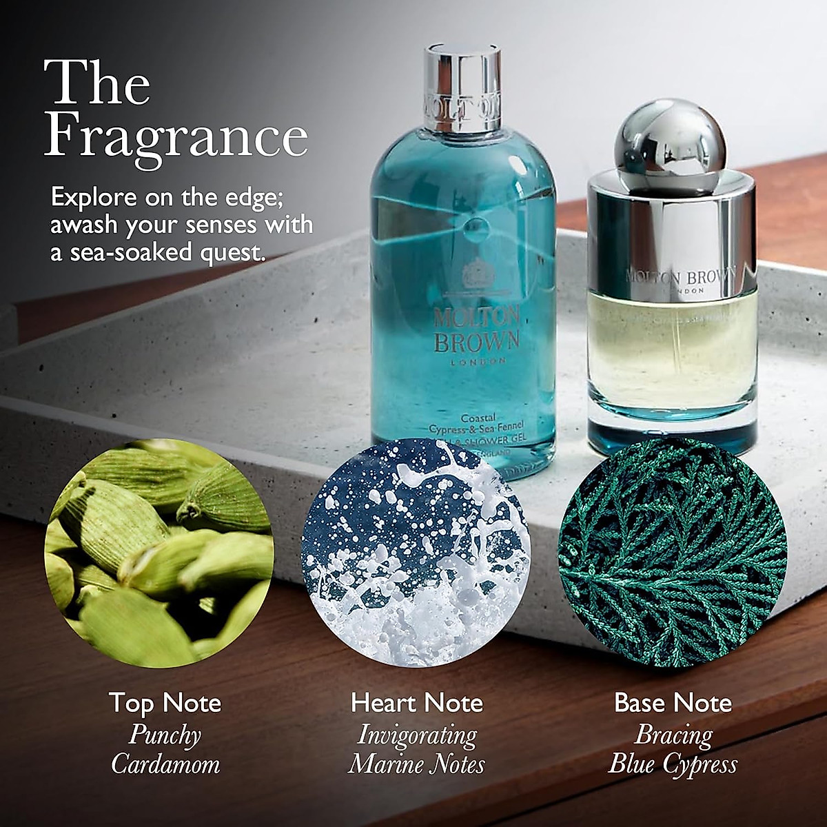 Molton Brown Spicy & Citrus Fragrance Discovery Set