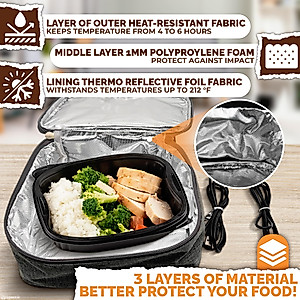 V TOWER USB Portable Food Warmer and Heater Lunch Bag Personal Mini Oven for Office Travel, 211023LS02-10560-1601389871, Gray