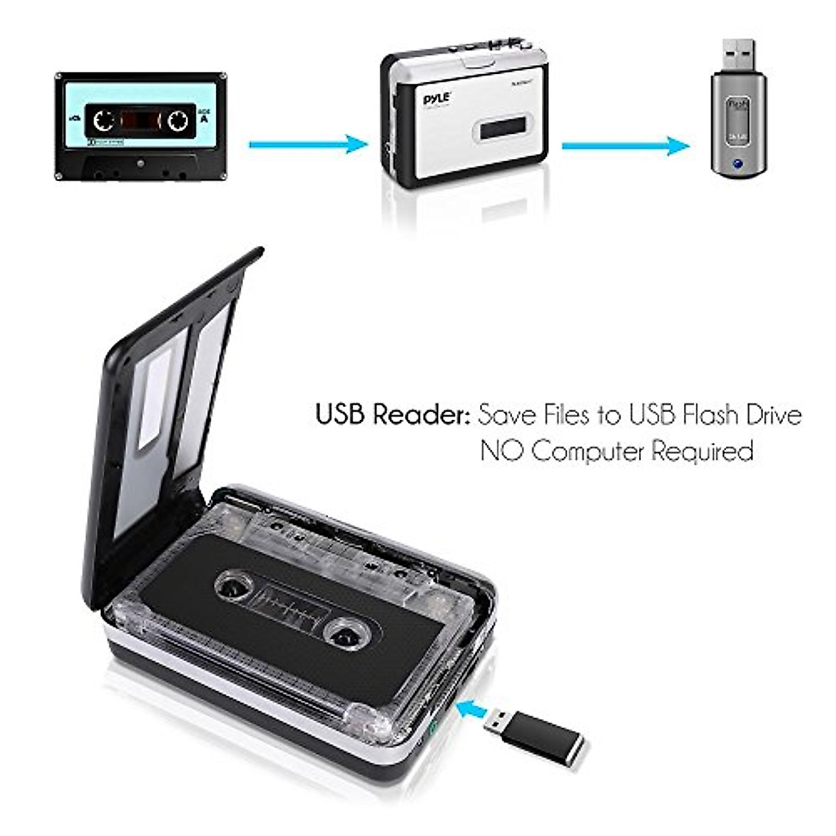 2-in-1 Cassette-to-MP3 Converter Player Recorder - Portable Battery Powered Tape Audio Digitizer, USB Walkman Cassette Player with Manual/Auto Record, 3.5mm Audio Jack, Headphones, Power Cable - Pyle