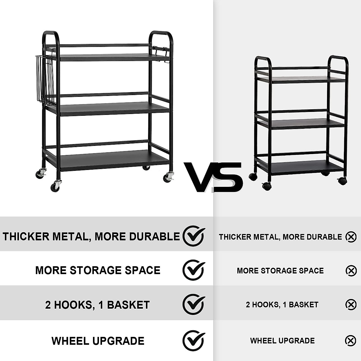 HDANI 3 Tier Metal Rolling Utility Cart,High Capacity Multi Purpose Heavy Duty Cart,for Office,Kitchen,Living Room,Bedroom,Etc.(Black)