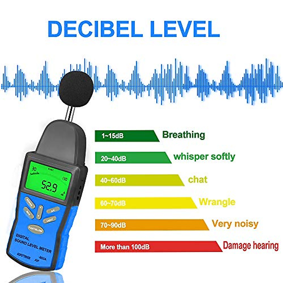 Decibel Meter, Digital Sound Level Meter AP-882A Sound Monitor Tester Range from 30-130dB, Digital Decibel Meter with LCD Backlight/Max Hold/Sensitivity Adjustment and dBA/C Switch (Battery Included)
