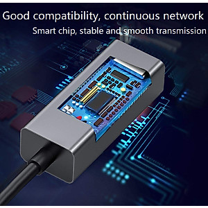BEST CABLE USB C Network Adapter,USB C to RJ45 Gigabit Ethernet LAN Network Adapter Supporting 10/100/1000 Mbps Compatible for MacBook Pro 2019 2018 2017 iPad Pro MacBook Air XPS Galaxy S9 S8 and More