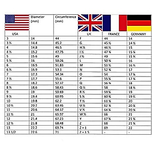 Tiny Silver Skull Ring, Minimalist animal ring, Taxidermy Jewelry, Bone, Wiccan, Goth, Gothic ring, Stackable, Dark Fashion, Sugar, Rustic, Death 925 silver By TEJIKA GLOBAL (12)