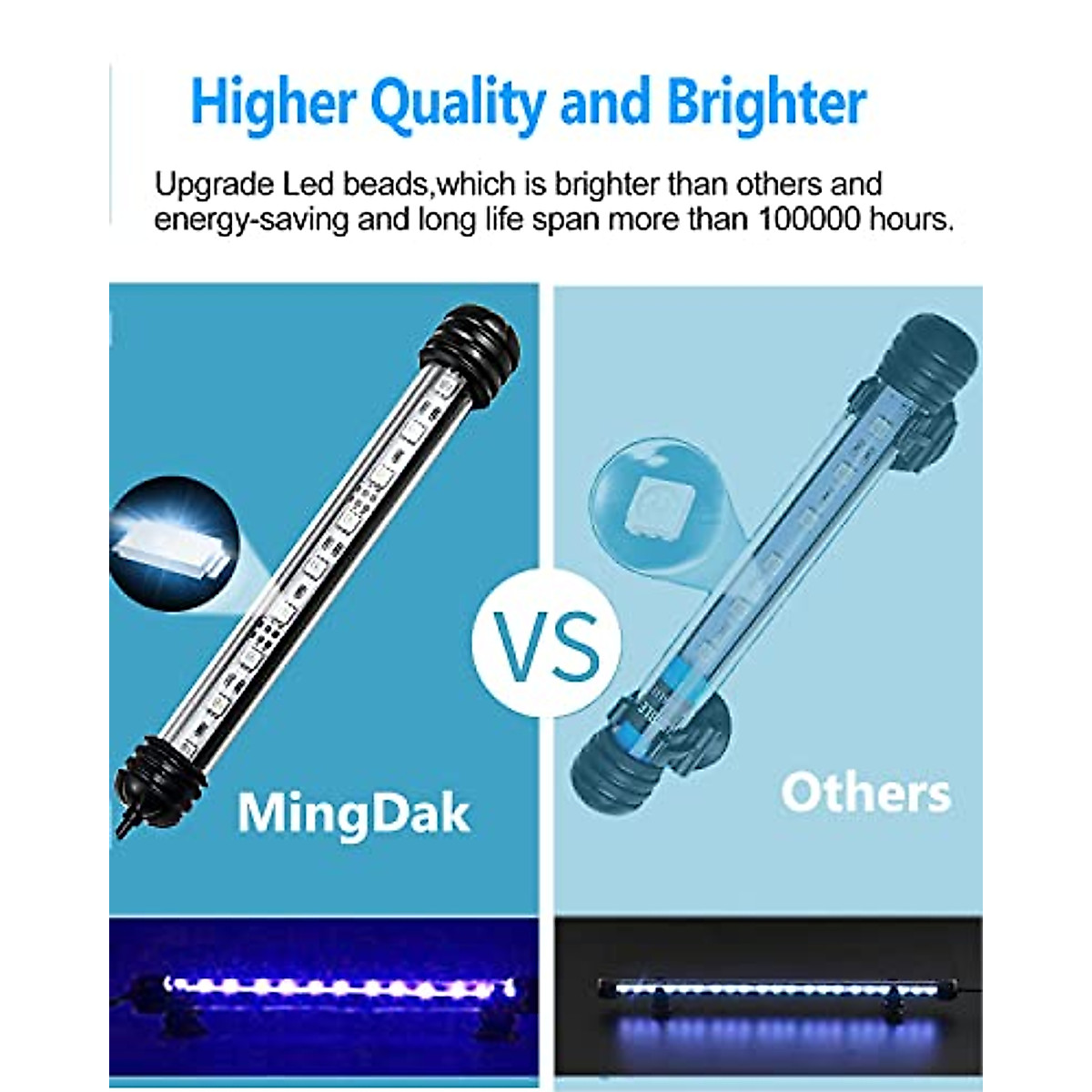 MingDak Fish Aquarium Tank Light - Aquarium Background Light with Timer Auto On/Off,Wireless Remote Control,RGB Colored Changing, Underwater Submersible LED Light,7.5 inch 9 LEDs