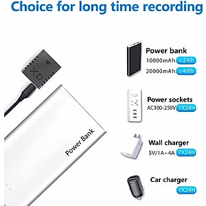 Smallest Spy Hidden Camera,1080P Wireless WiFi Portable Remote Camera,Nanny Cam,Baby Monitor with Night Vision,Motion Detection,Cloud Storage,Remote Viewing for iOS Android Phone APP