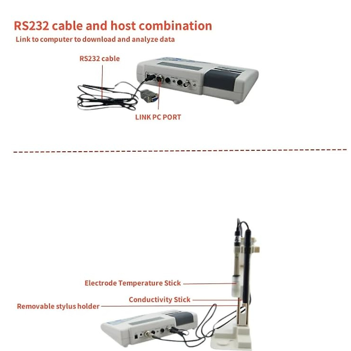 AZ86555 BenchTop WaterQuality Meter Desktop pH/ORP/Cond./TDS/Salinity 5 in 1Printer WaterQuality Tester