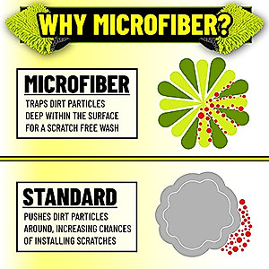 Chemical Guys MIC493 Chenille Premium Scratch-Free Microfiber Wash Mitt, Lime Green, 9.6" x 2.3" x 7"