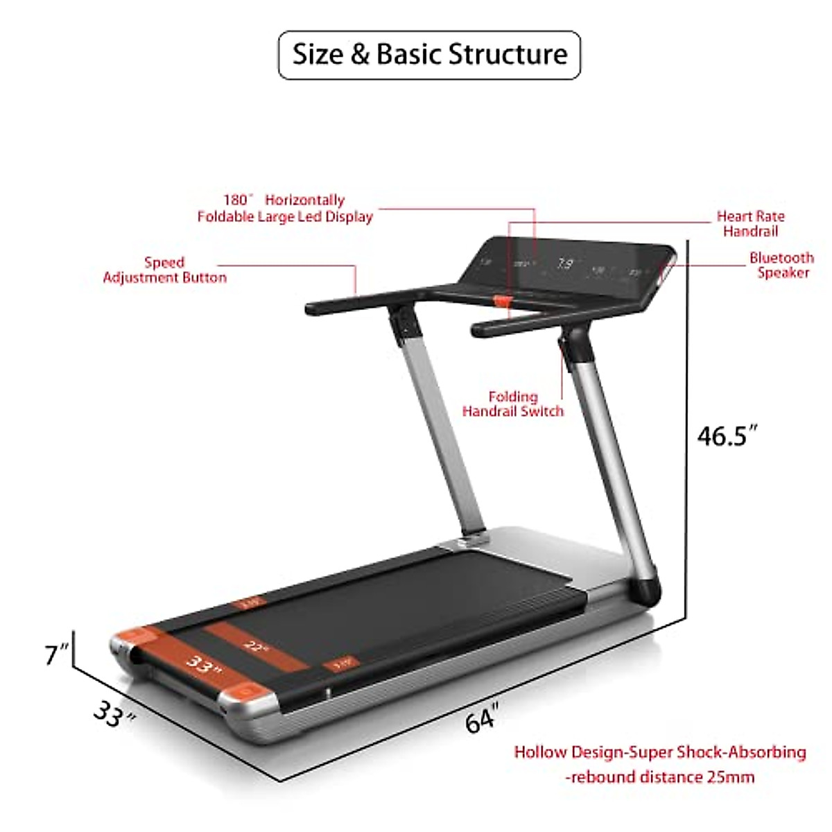 RHYTHM FUN Treadmill Folding Treadmill Desk Treadmill 4.0HP Electric Motorized Treadmill Super Shock-Absorbing Slim Quiet Foldable Treadmill with Large Display/Workout APP for Home Office Gym