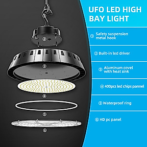 CoolRat High Bay Led Shop Lights, 240W 38,400LM 5000K UFO Led Hight Bay Light, Led High Bay Light for Commercial Industrial Warehouse Shop Factory Barn Garage Area Lighting Fixture