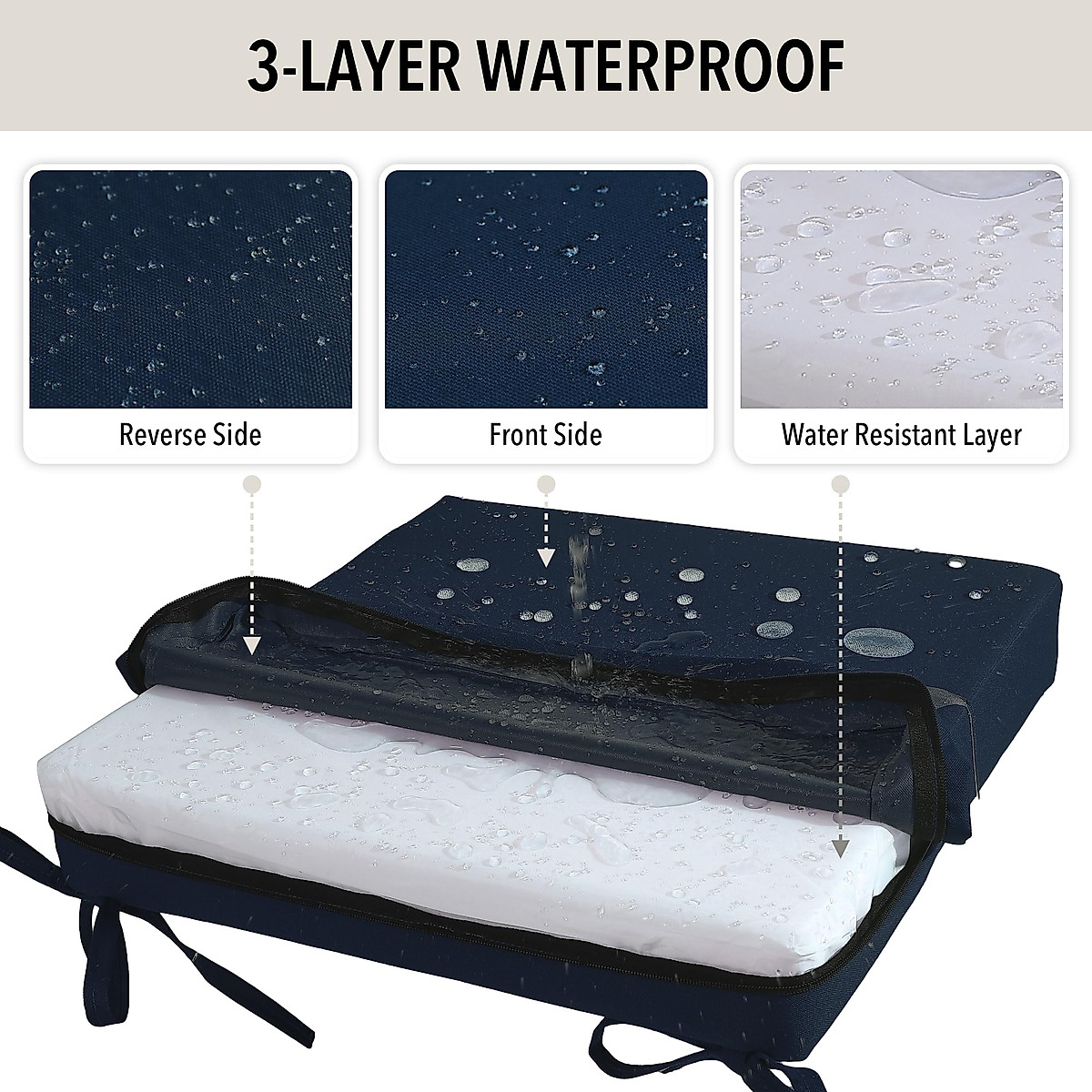 Tromlycs Outdoor Cushions for Patio Furniture Chair Cushions Set of 2 Seat 19x19 Inch Waterproof Outside Square with Ties Navy Blue