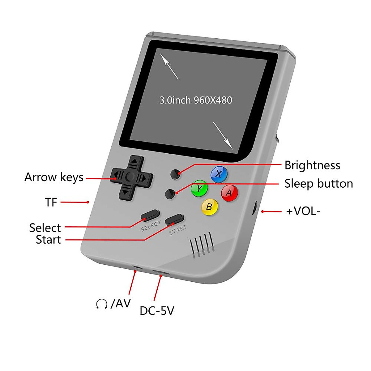 Neutral Handheld Game Console，Mini Hand-Held Game Player Retro Game 300 Game Console RG300 Retro Game Hand-Held 16G Internal 3 Inch Video Game Console Best Gift Tony System(Gray)
