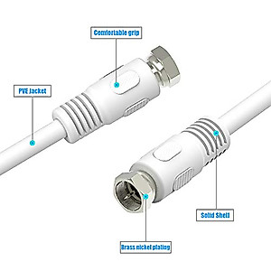 RG6 Coax Cable 15 feet, TV Coaxial Cable, White 75 Ohm Quad Shield Digital Cord with F-Male Connectors, Ideal for TV Antenna DVR Satellite