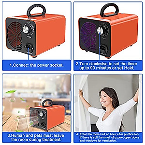 VTAR Ozone Machine Generator 20,000 mg/h High Capacity Generator,Ozone Machine Odor Removal,for Large Space Area, home,Basement,Hotel, Car,Smoke,Pet.（Orange）