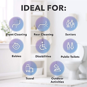 BLAUX Electric Portable Bidet Sprayer - (5.75 oz) Rechargeable Travel Bidet for Personal Cleaning | 3000mAh Personal Portable Bidet for Women Men | Postpartum Essentials | 40-50 Washes in One Charge