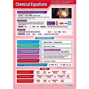 Daydream Education Chemical Equations | Science Posters | Gloss Paper measuring 33” x 23.5” | STEM Charts for the Classroom | Education Charts