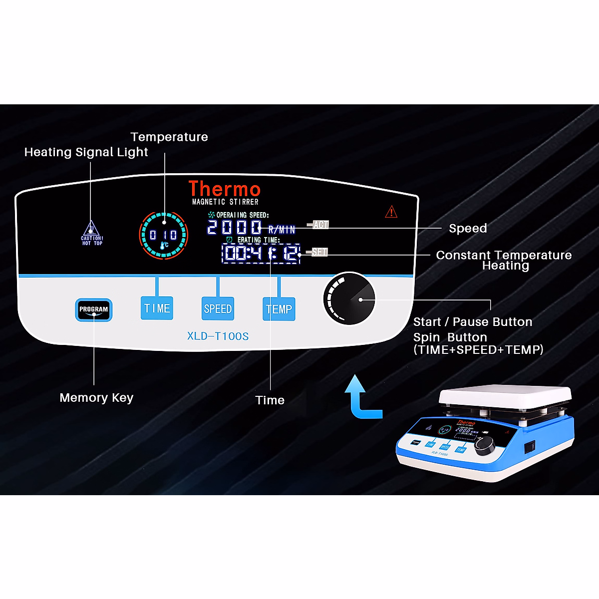 Magnetic Stirrer Hot Plate 6L Stirring Capacity, 6.5' LCD Hot Plate Stirrer w/ 2000rpm, Max 572℉/300℃ Hot Plate with Magnetic Stirrer, Stirrer Bars and Retriever Included