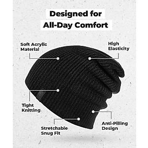 Revony Long Ribbed Beanie - Soft, Warm & Cozy - Perfect Winter Beanie for Men & Women Black