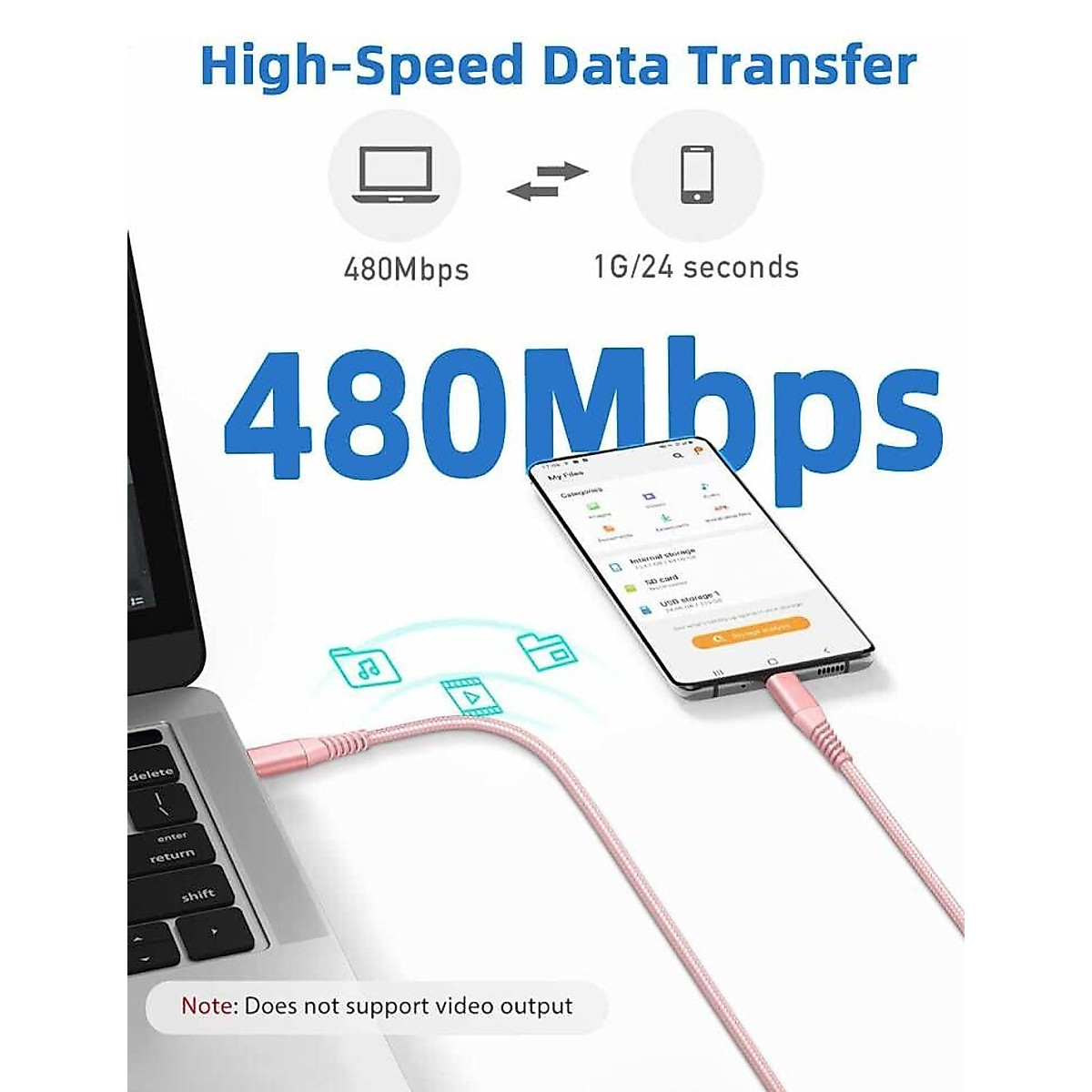 USB C to USB C Cable 2Pack 6FT USB C to C Cable 60W Fast Charging Cable Type C to Type C Cable for Samsung Galaxy S21/S20/Note20, MacBook Air/Pro, iPad Pro 2020/2018, iPad Air 4, Galaxy, etc