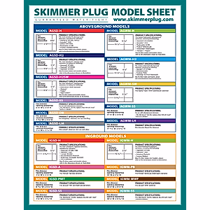 Skimmer Plug SimPoolTech IGSD-CW Winterizing for Waterway Renegade Gunite