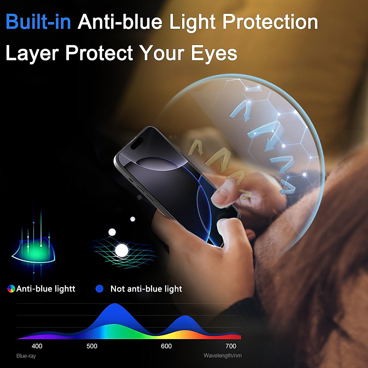 Ferilinso [Auto Dust Install] 3 Pack Screen Protector for iPhone 16 Pro Max [Phone Case fit], 3 Tempered Glass Camera Lens Protector Accessories for Apple